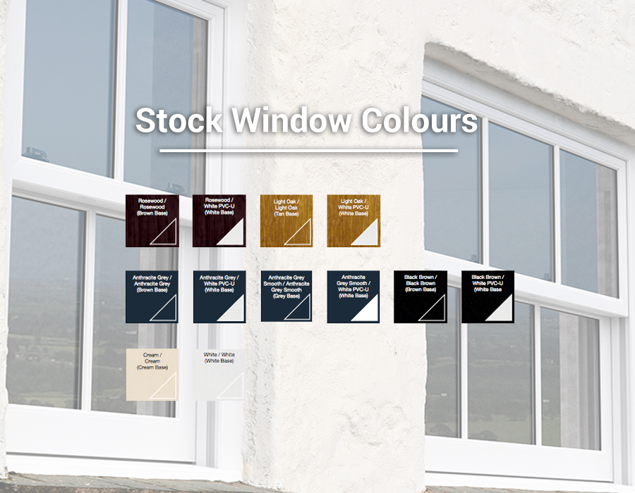 stockwindow - Patton Windows